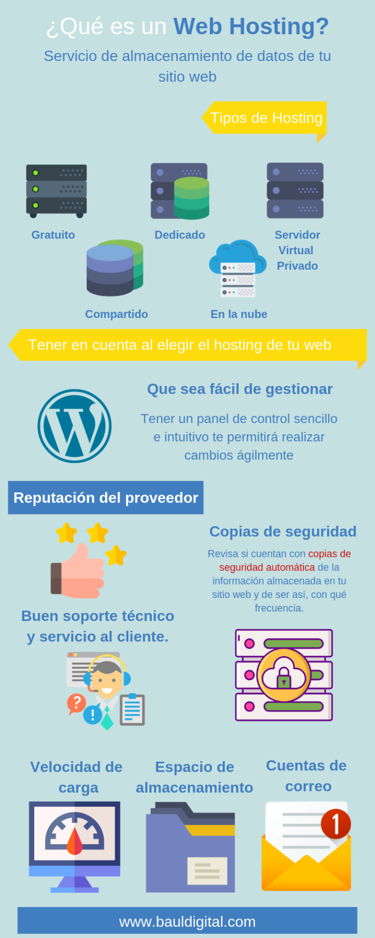 Qué es un hosting y cómo elegir el mejor para tu proyecto – Baúl Digital